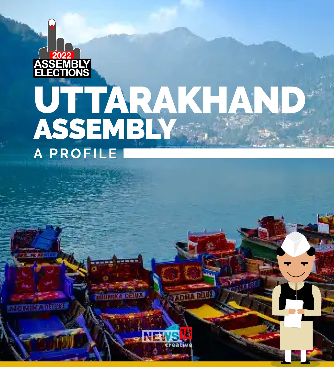 Uttarakhand Elections: As State Gears Up for Polls, A Look at Its ...