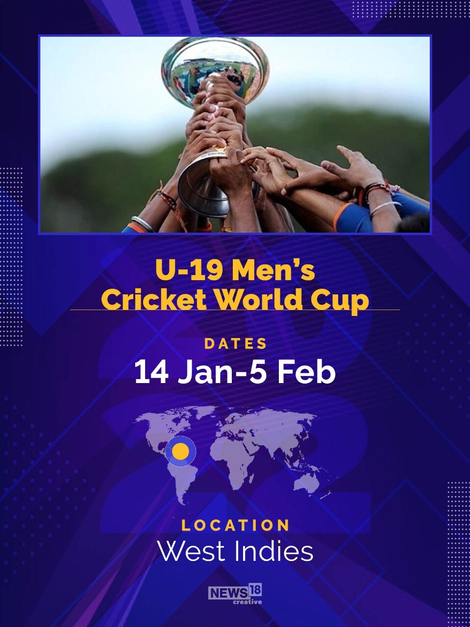 Sports Calendar 2022: Major Events to Look Forward to This Year - News18