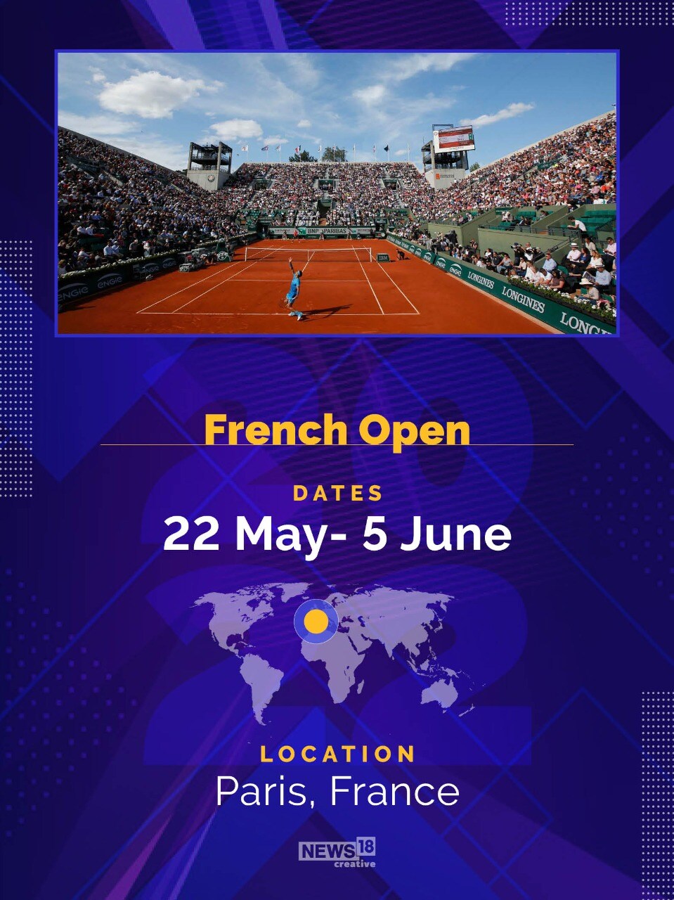 Sports Calendar 2022: Major Events to Look Forward to This Year - News18