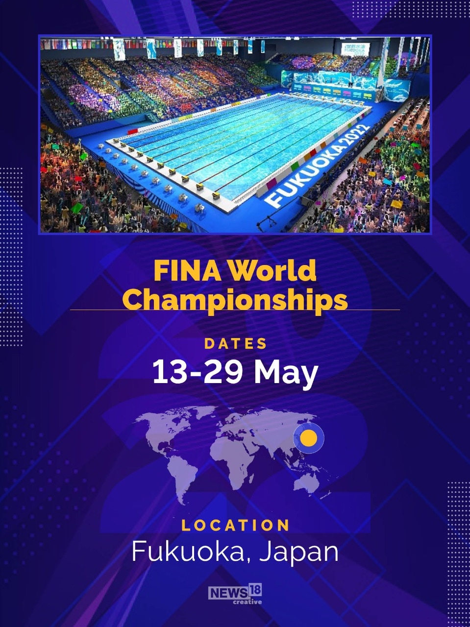 Sports Calendar 2022: Major Events to Look Forward to This Year - News18