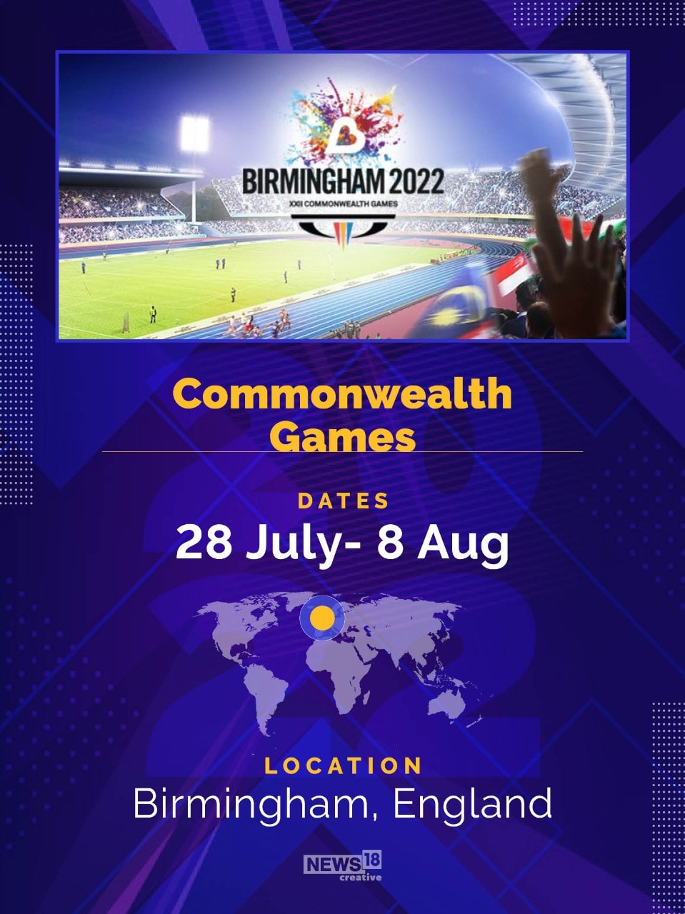 Sports Calendar 2022: Major Events to Look Forward to This Year - News18