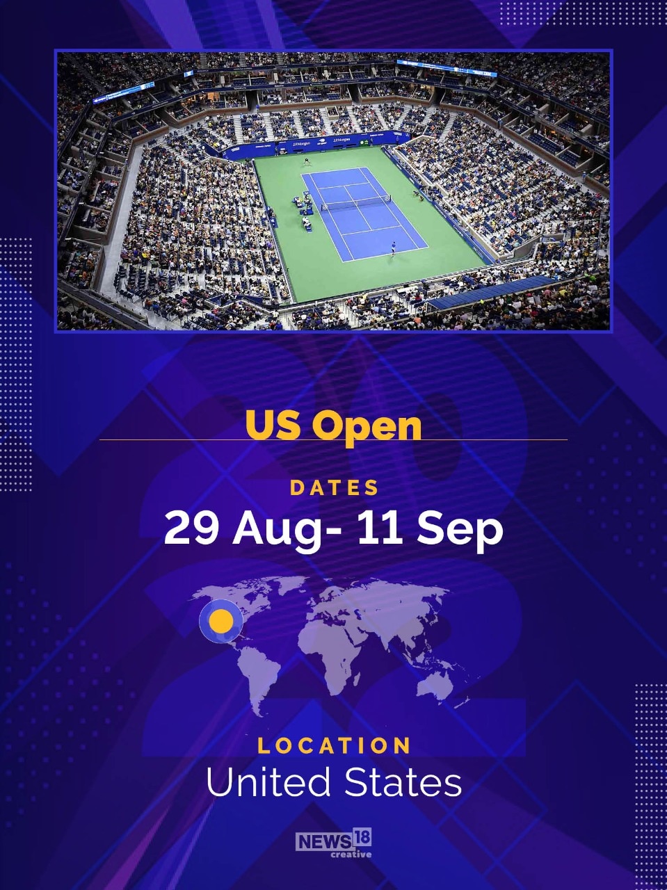 Sports Calendar 2022: Major Events to Look Forward to This Year - News18