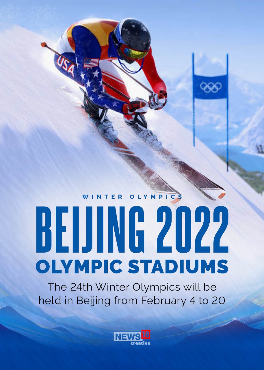 Beijing Winter Olympics 2022: Know All About the Venues in All Three ...