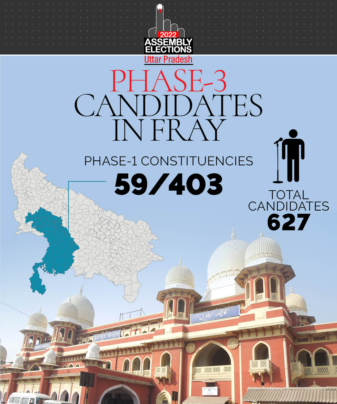 UP Elections: 627 Candidates to Contest from 59 Constituencies in Phase ...