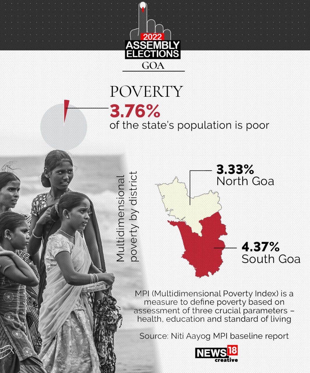 Goa Election 2022: In Pics, a Look at the Assembly Profile of the State ...