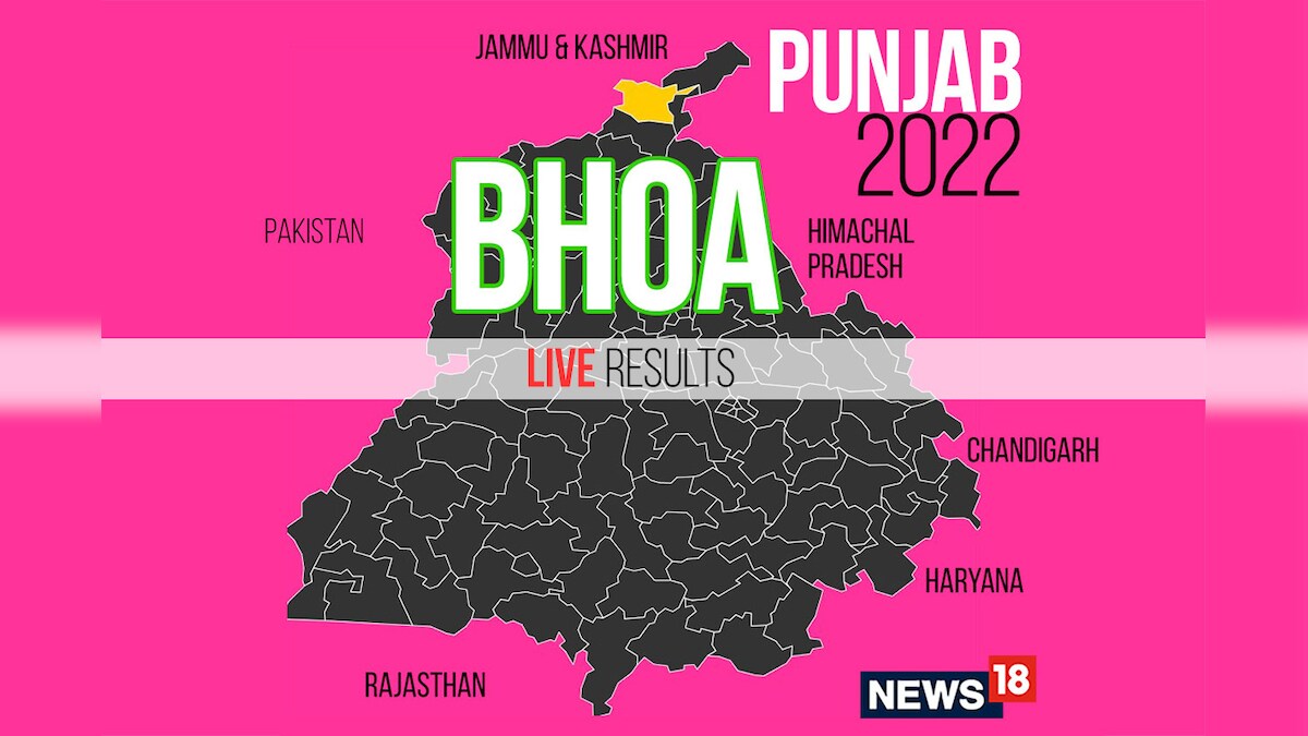 Bhoa Election Result 2022 LIVE Updates: Lal Chand of AAP Wins - News18