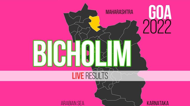 Bicholim Election Result 2022 LIVE Updates: Dr. Chandrakant Shetye of ...