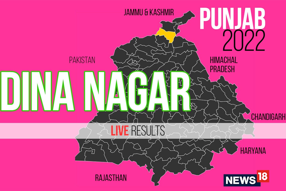 Dina Nagar Election Result 2022 LIVE Updates: Aruna Chaudhary of INC Wins