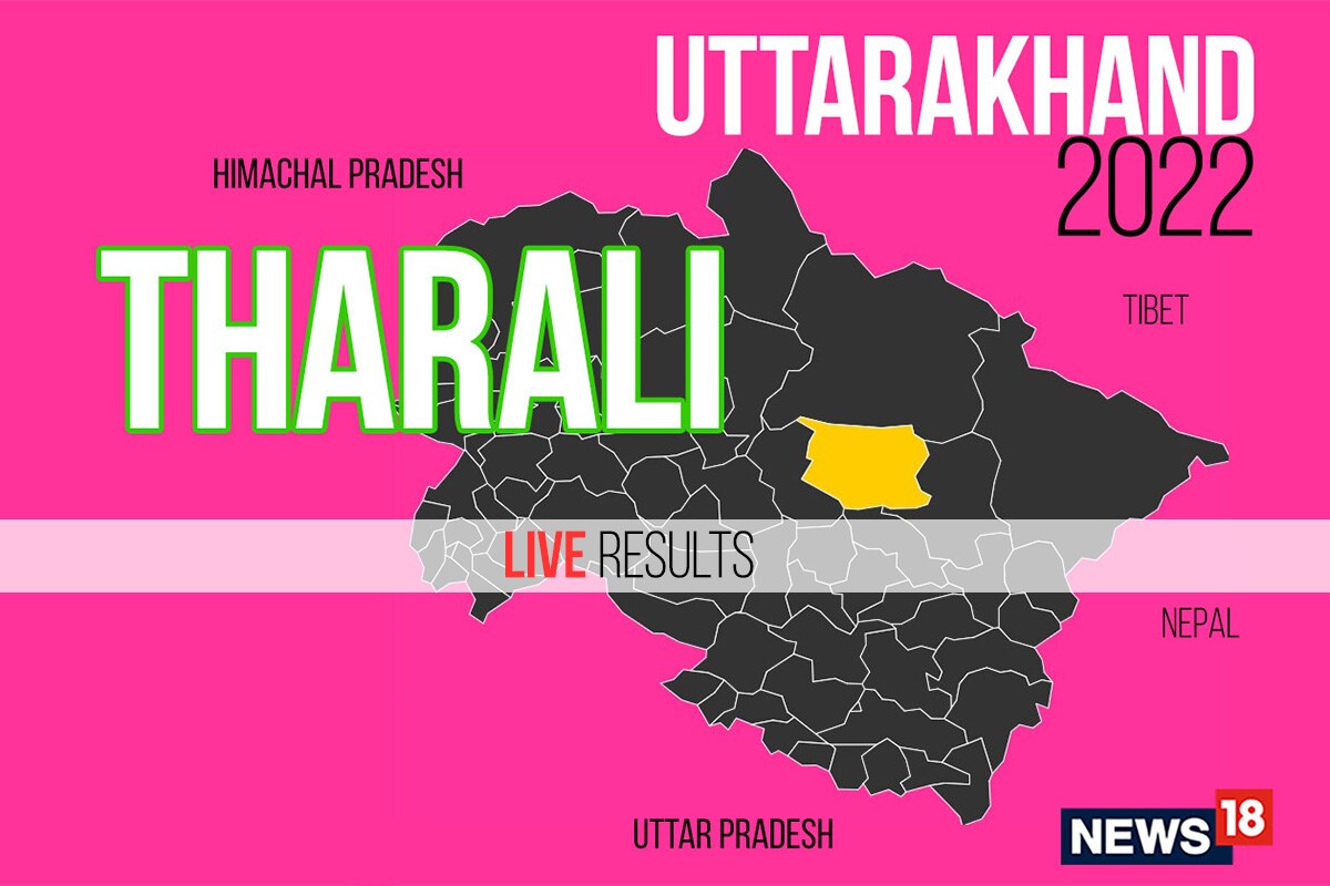 Tharali Election Result 2022 LIVE Updates: Bhupal Ram Tamta of BJP Wins