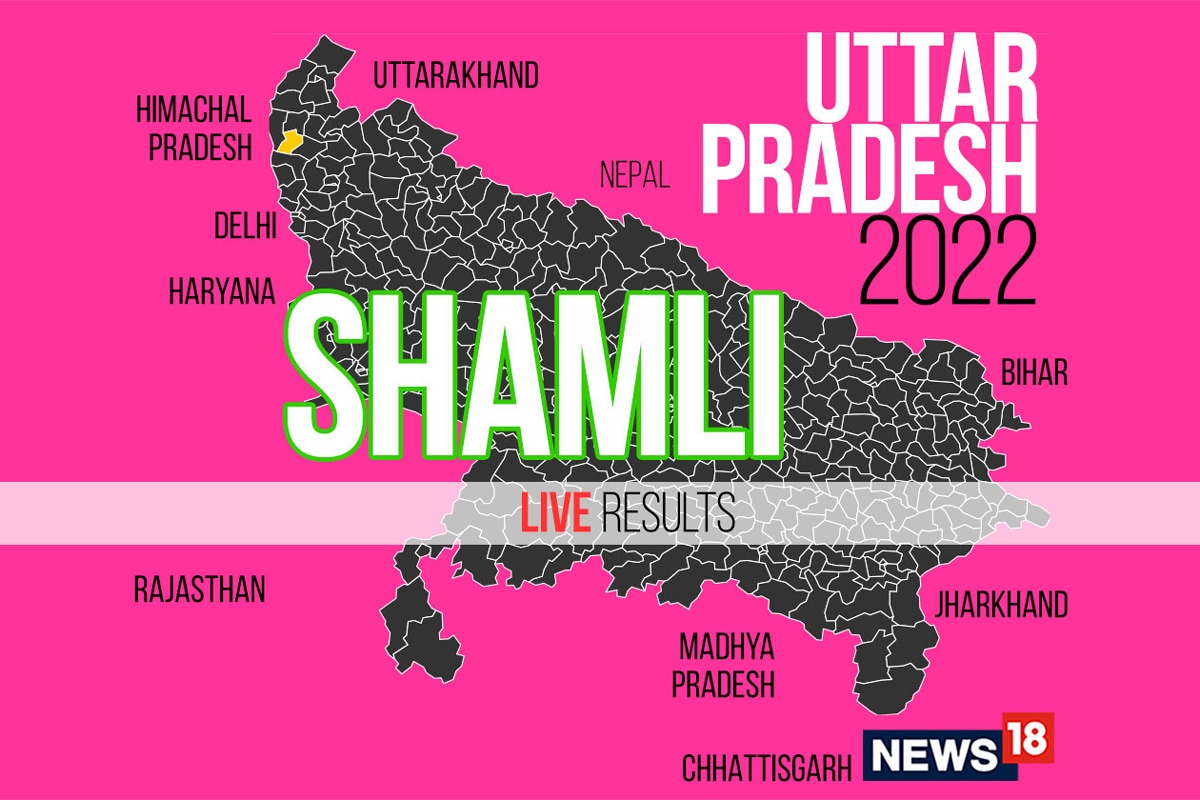 Shamli Election Result 2022 LIVE Updates: Persann Kumar of RLD Wins