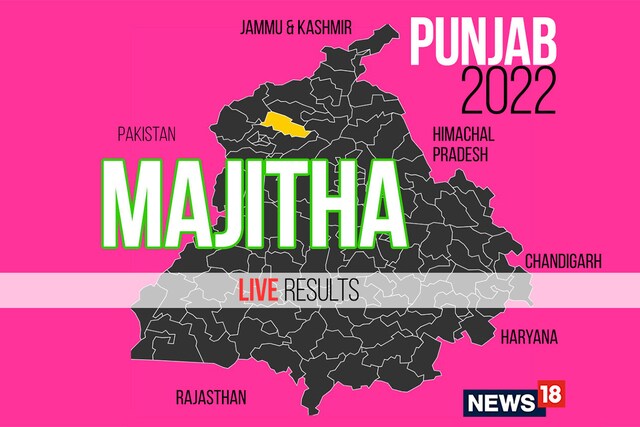 Majitha Election Result 2022 LIVE Updates: Ganieve Kaur Majithia of SAD ...