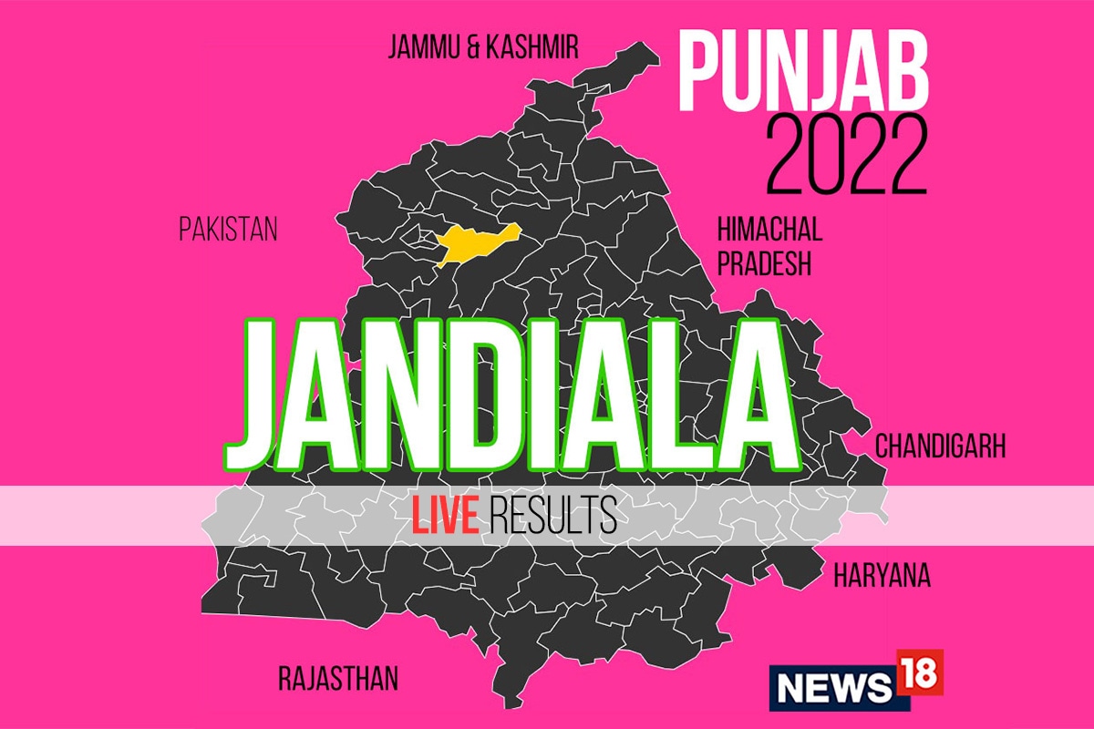 Jandiala Election Result 2022 LIVE Updates: Harbhajan Singh of AAP Wins