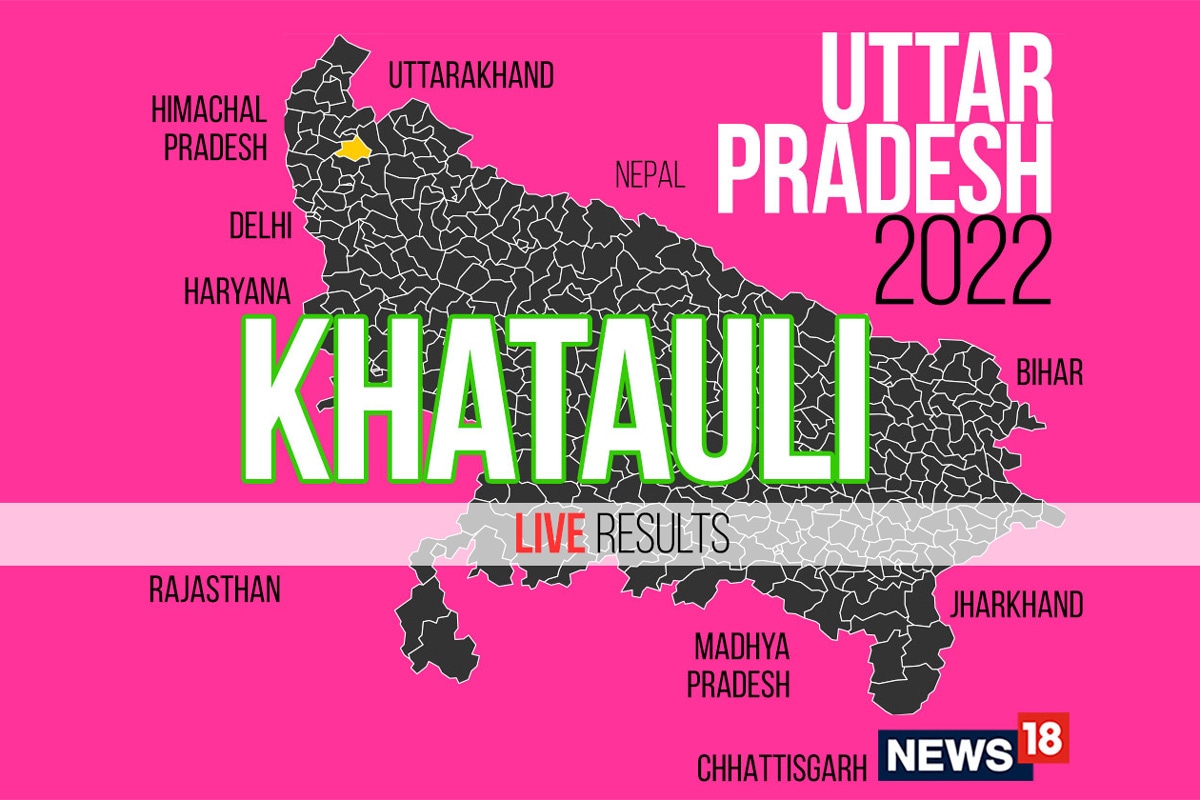 Khatauli Election Result 2022 LIVE Updates: Vikram Singh of BJP Wins
