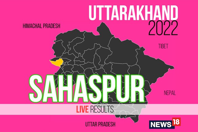 Sahaspur Election Result 2022 LIVE Updates: Sahdev Singh Pundir of BJP ...