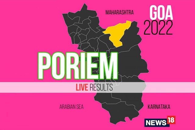 Poriem Election Result 2022 LIVE Updates: Deviya Vishwajit Rane of BJP ...