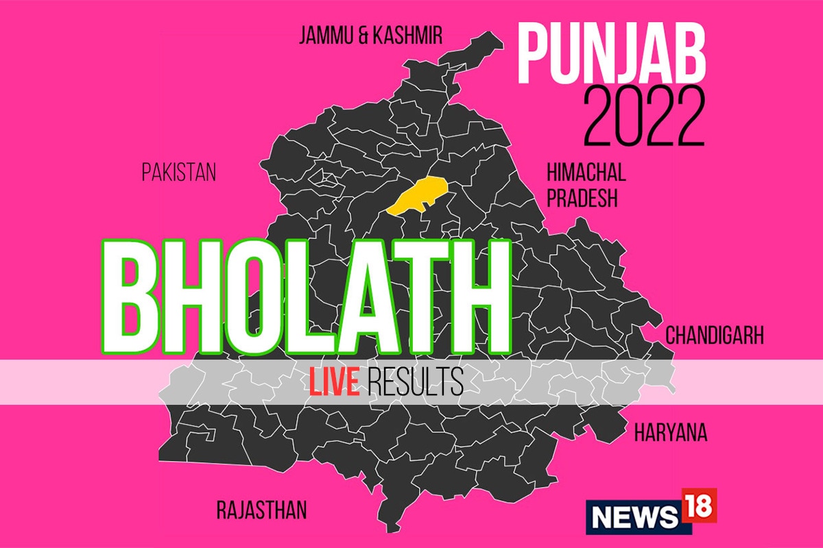 Bholath Election Result 2022 LIVE Updates: Sukhpal Singh Khaira of INC Wins
