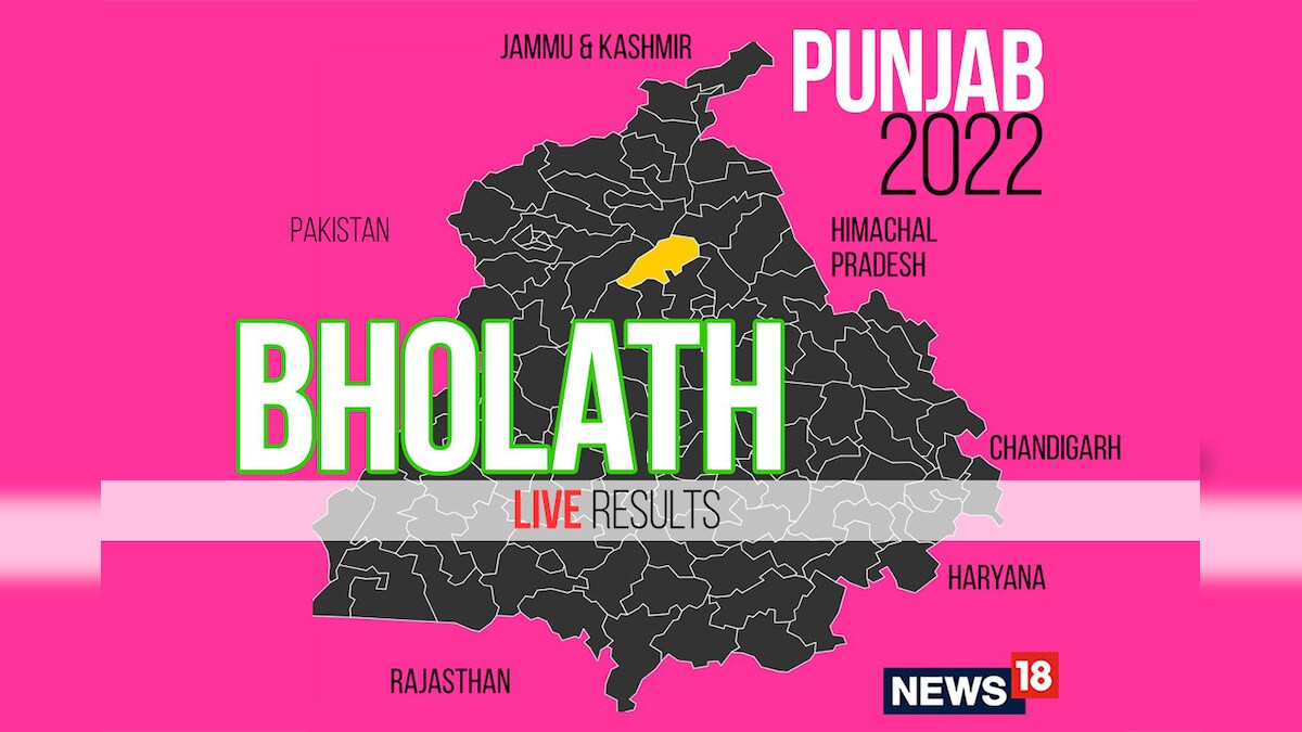 Bholath Election Result 2022 LIVE Updates: Sukhpal Singh Khaira of INC ...