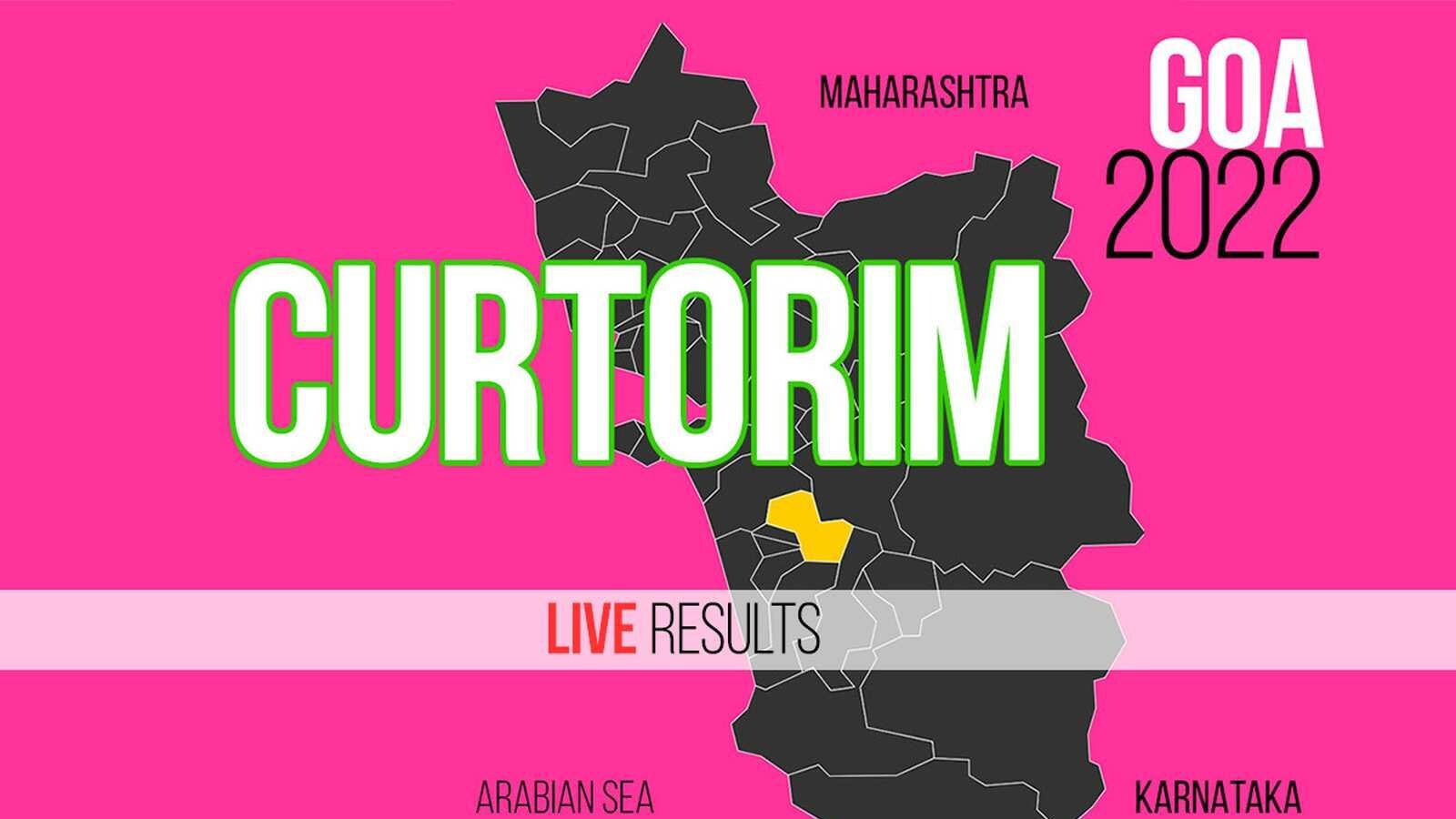 Curtorim Election Result 2022 LIVE Updates: Alexio Reginaldo Lourenco ...