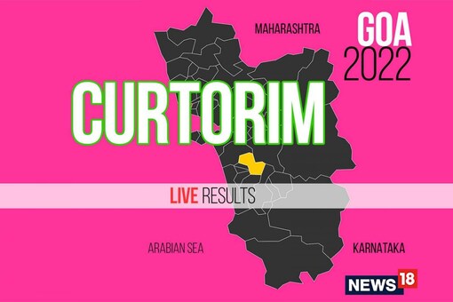Curtorim Election Result 2022 LIVE Updates: Alexio Reginaldo Lourenco ...