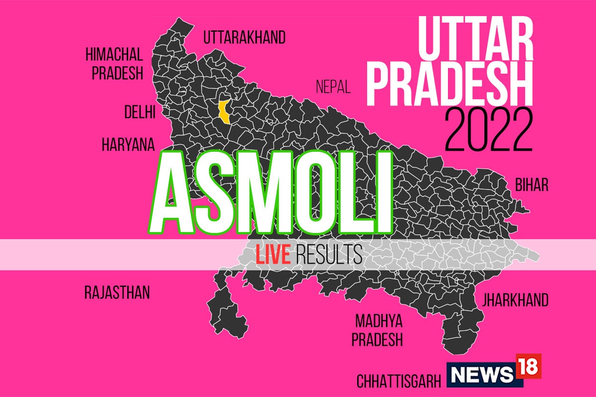 Asmoli Election Result 2022 LIVE Updates: Pinki Singh of SP Wins