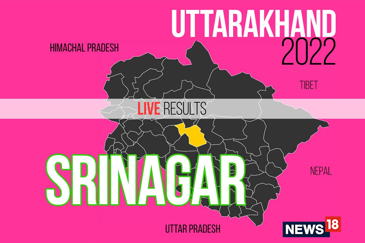 Srinagar Election Result 2022 LIVE Updates: Dr. Dhan Singh Rawat of BJP ...