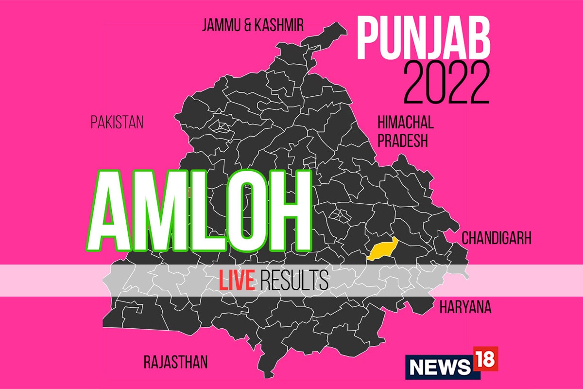 Amloh Punjab Election Result 2022 LIVE Updates : Gurinder Singh of AAP wins