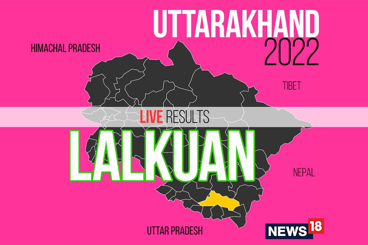 Lalkuan Election Result 2022 LIVE Updates : Dr. Mohan Singh Bisht of ...