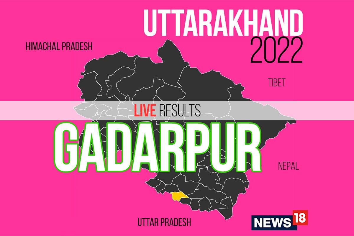 Gadarpur Election Result 2022 LIVE Updates: Arvind Pandey of BJP Wins