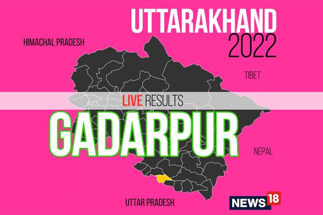 Gadarpur Election Result 2022 LIVE Updates: Arvind Pandey of BJP Wins ...