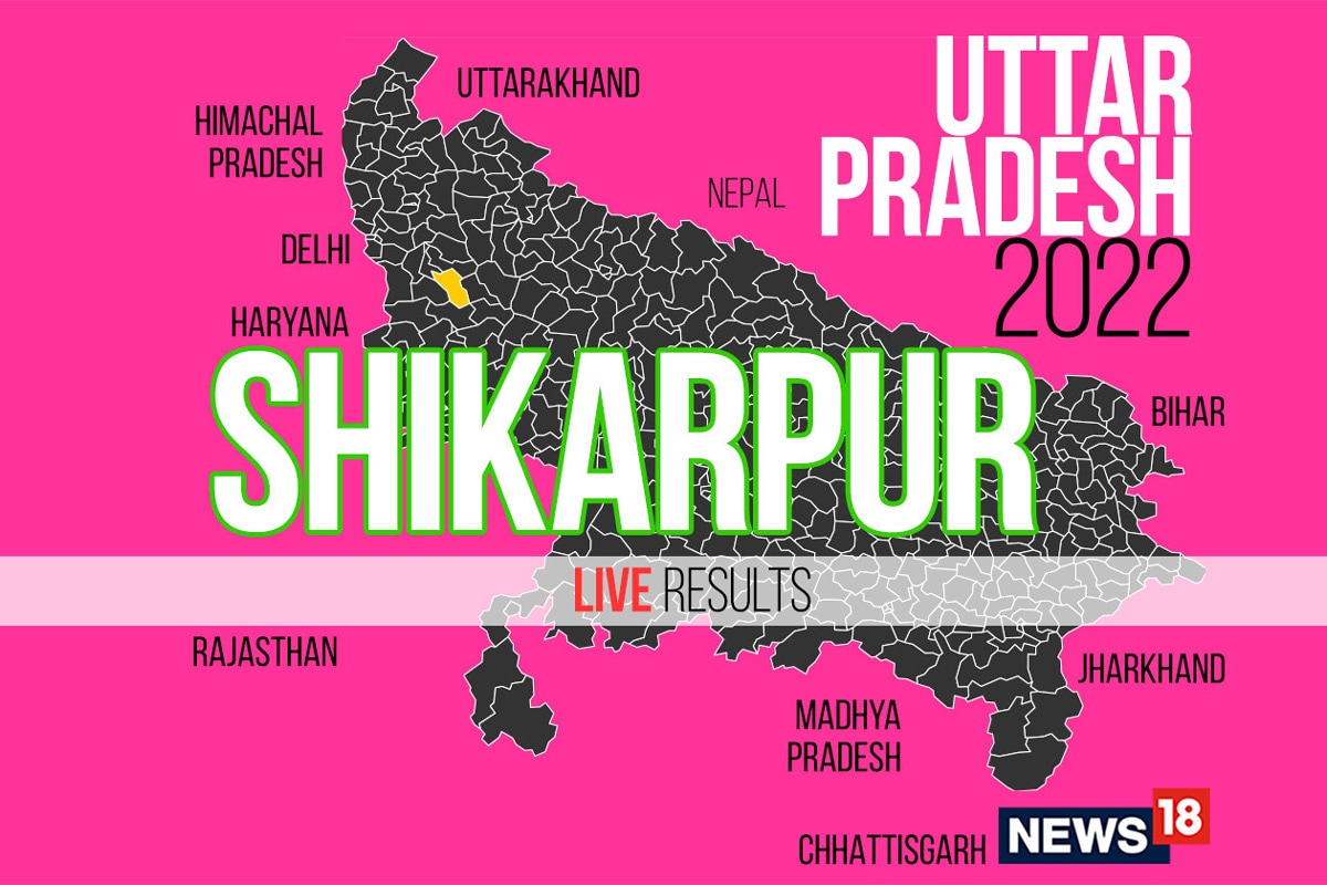 Shikarpur Election Result 2022 LIVE Updates: Anil Kumar of BJP Wins