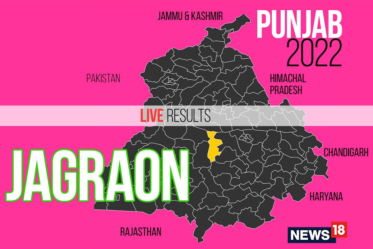 Jagraon Election Result 2022 LIVE Updates: Sarvjit Kaur Manuke of AAP wins