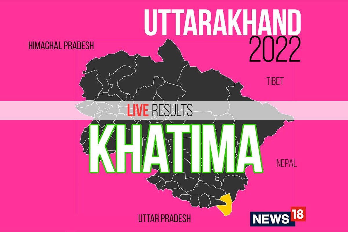 Khatima Election Result 2022 LIVE Updates: Bhuwan Chandra Kapri of ...