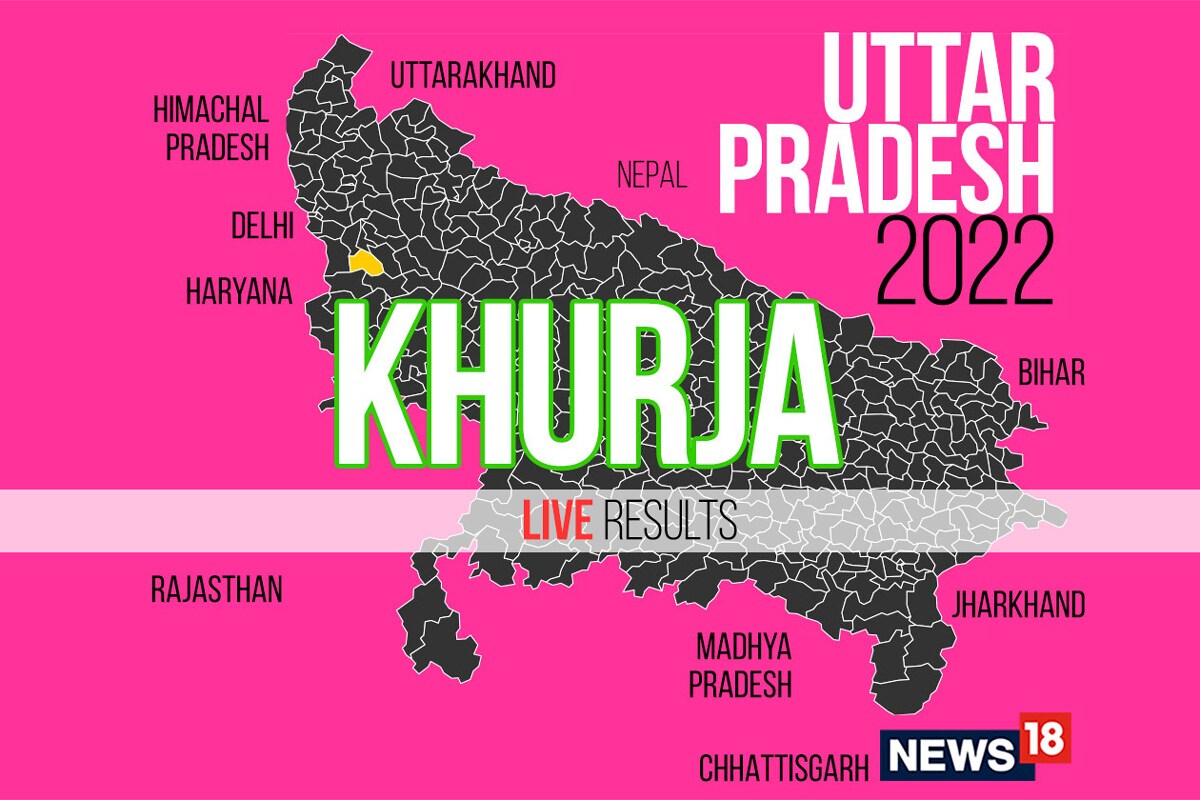 Khurja Election Result 2022 LIVE Updates: Minakshi Singh of BJP Wins