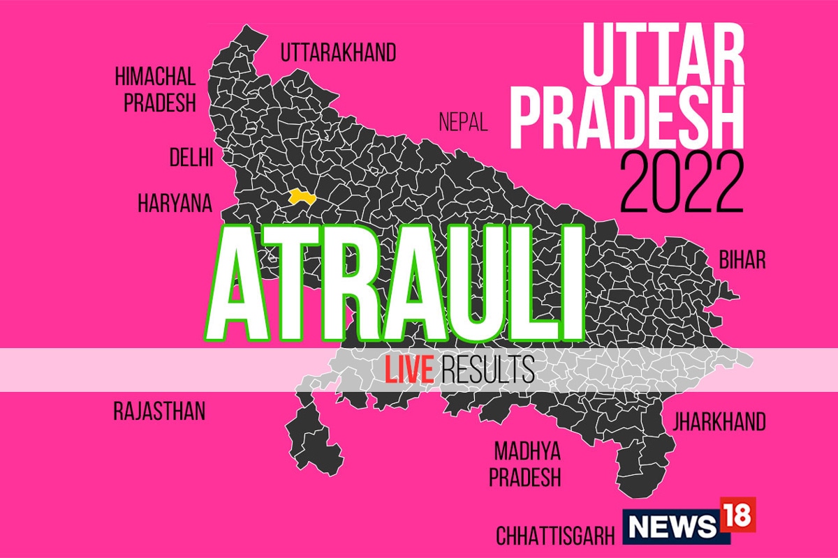 Atrauli Election Result 2022 LIVE Updates: Sandeep Kumar Singh of BJP Wins