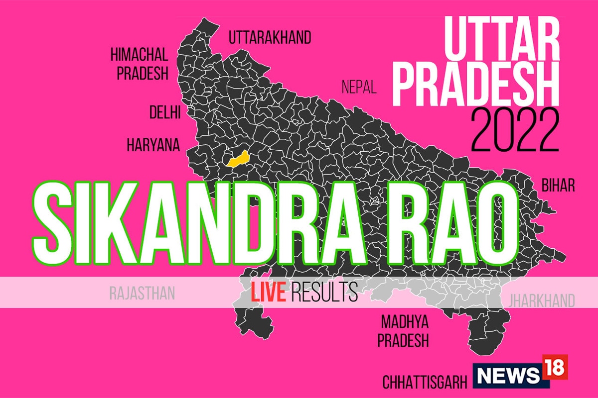 Sikandra Rao Election Result 2022 LIVE Updates: Birendra Singh Rana of ...