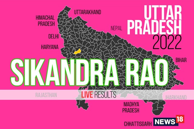 Sikandra Rao Election Result 2022 LIVE Updates: Birendra Singh Rana of ...