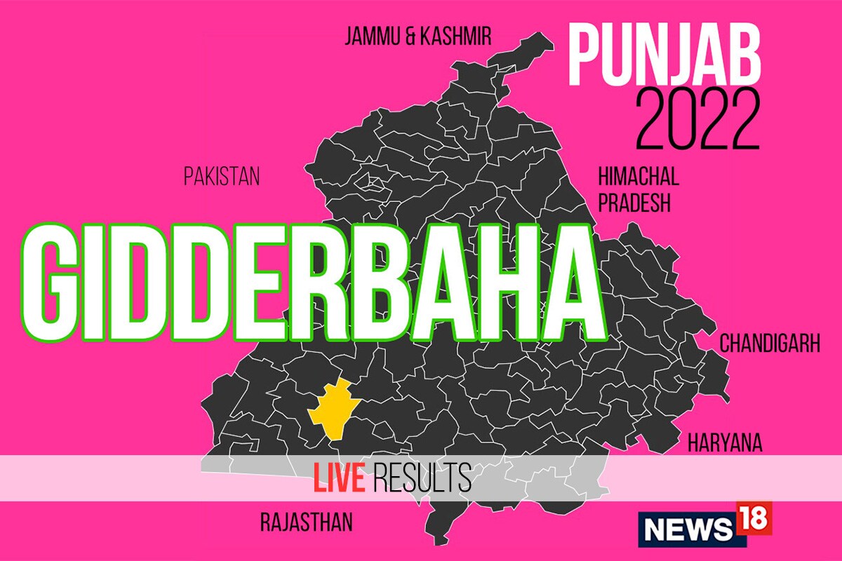 Gidderbaha Election Result 2022 LIVE Updates: Amrinder Singh Raja ...