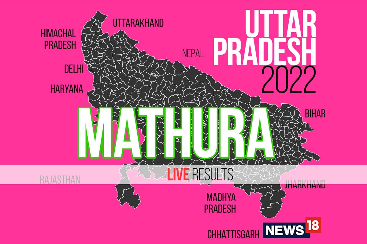 Mathura Election Result 2022 LIVE Updates: Shrikant Sharma of BJP Wins