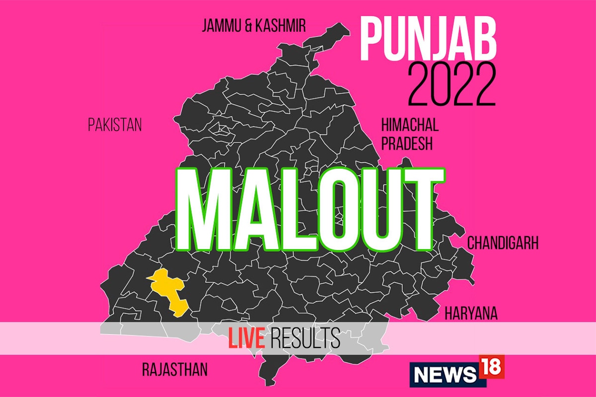 Malout Election Result 2022 LIVE Updates: Dr. Baljit Kaur from AAP Wins