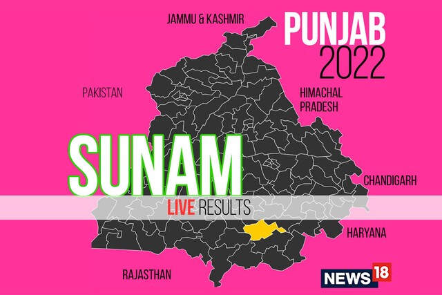 Sunam Election Result 2022 LIVE Updates: Aman Arora of AAP Wins - News18