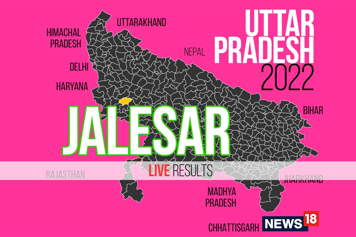 Jalesar Election Result 2022 LIVE Updates: Sanjeev Kumar of BJP Wins