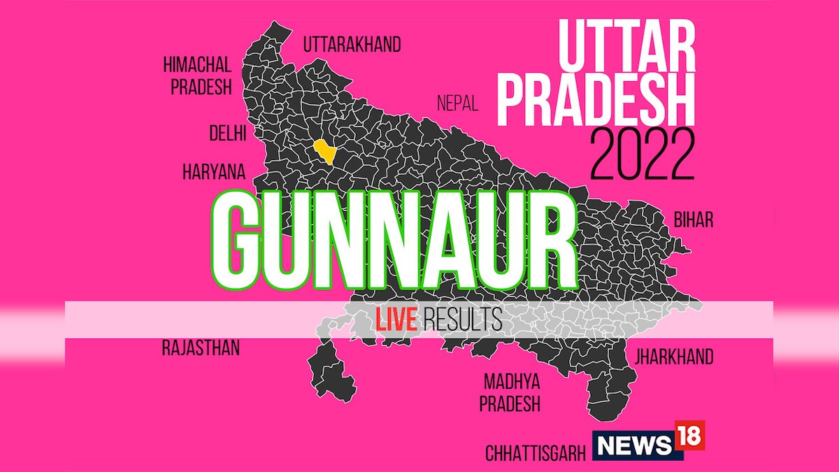Gunnaur Election Result 2022 LIVE Updates: Ramkhiladi Singh of SP Wins ...