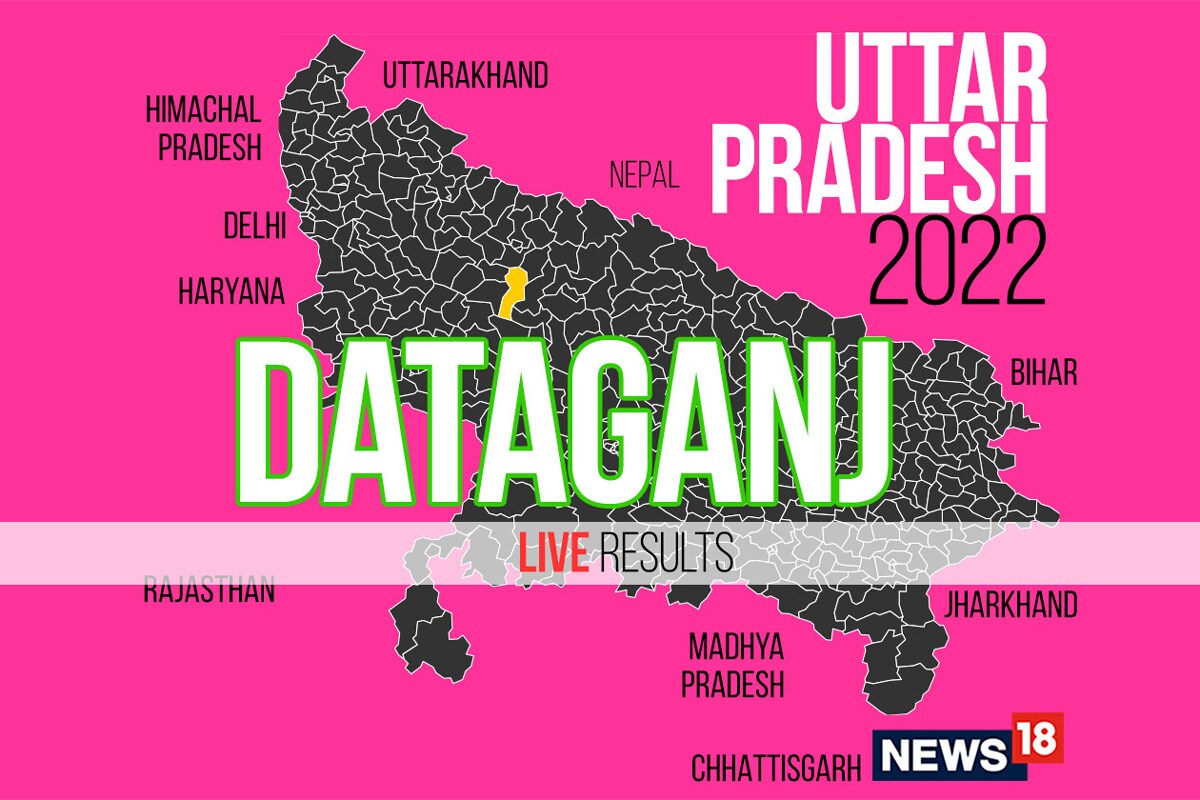 Dataganj Election Result 2022 LIVE Updates: Rajeev Singh Alias Babbu ...