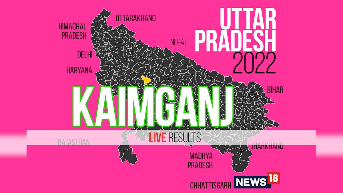 Kaimganj Election Result 2022 LIVE Updates: Dr. Surabhi of ADS Wins ...