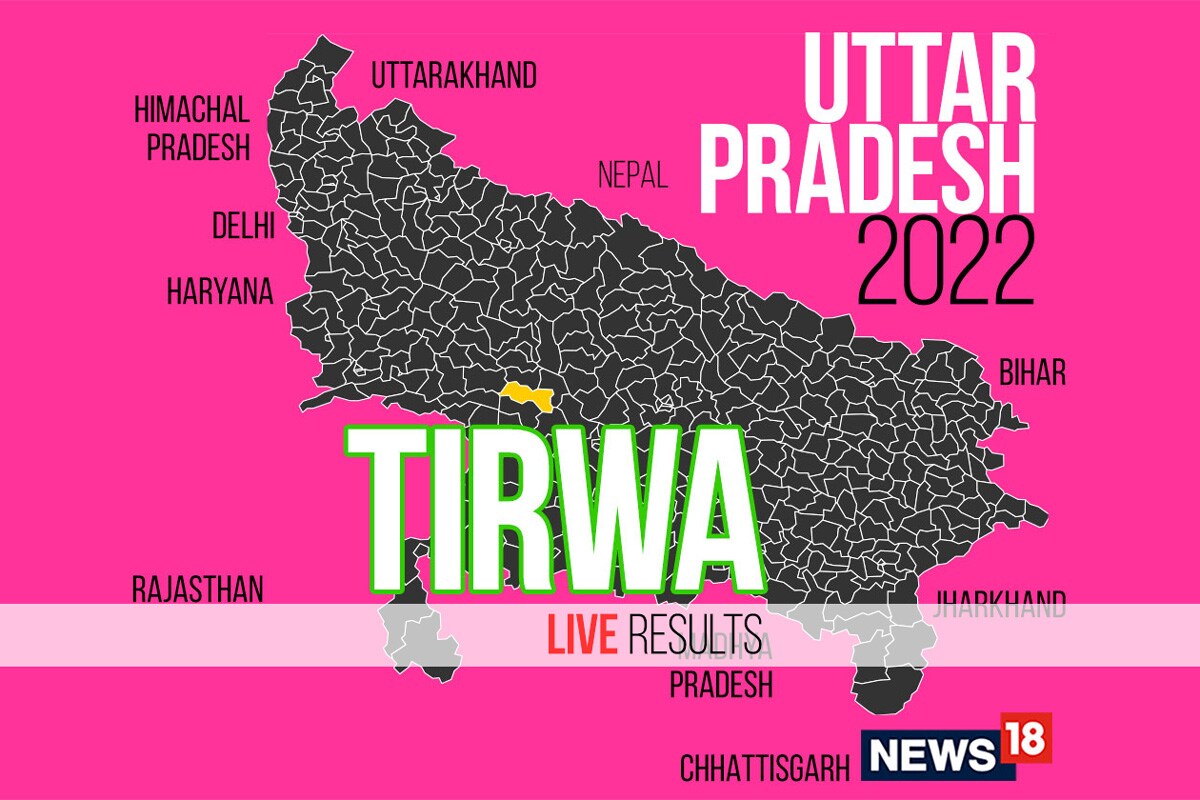 Tirwa Election Result 2022 LIVE Updates: Kailash Rajput of BJP Wins