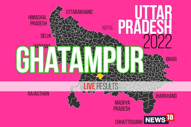 Ghatampur Election Result 2022 LIVE Updates: Saroj of ADS Wins - News18