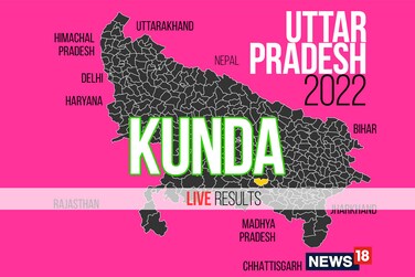 Kunda News: Latest Kunda News and Updates at News18