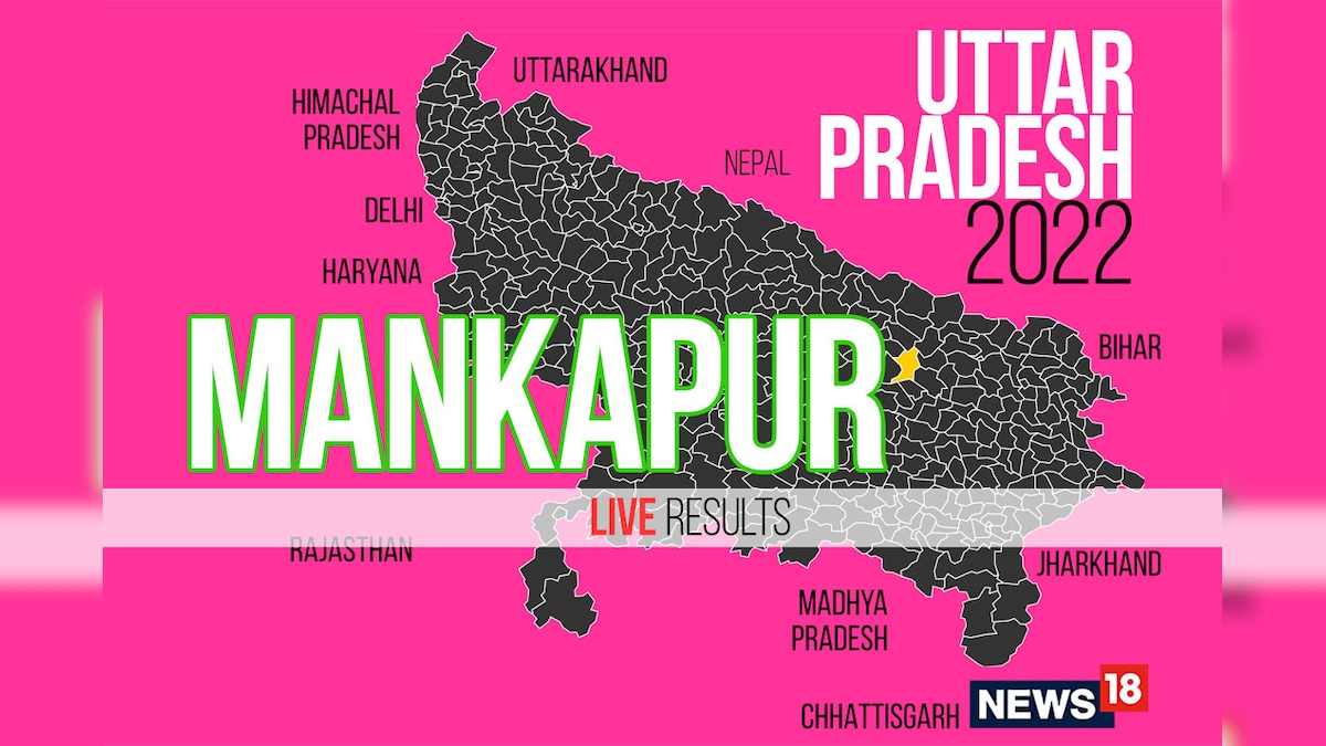 Mankapur Election Result 2022 LIVE Updates: Ramapati Shastri of BJP ...