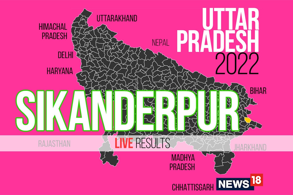 Sikanderpur Election Result 2022 LIVE Updates: Ziyauddin Rizvi of SP Wins
