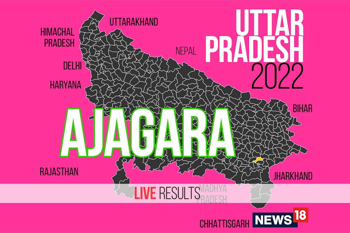 Ajagara Election Result 2022 LIVE Updates: Tribhuwan Ram of BJP Wins